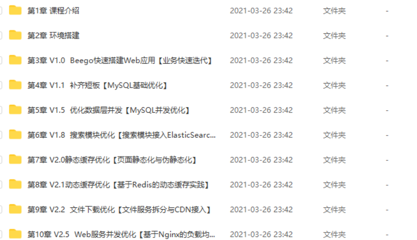 GitHub - mycli/Goweb: 性能优化+架构迭代升级 Go读书社区web开发与架构优化
