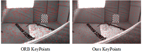 GitHub - multiplefish/PLSteroKF_SLAM