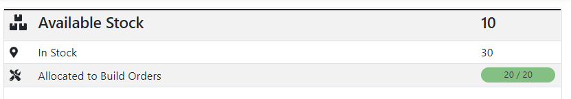 Required for build order logic error · Issue #3653 · inventree/InvenTree · GitHub