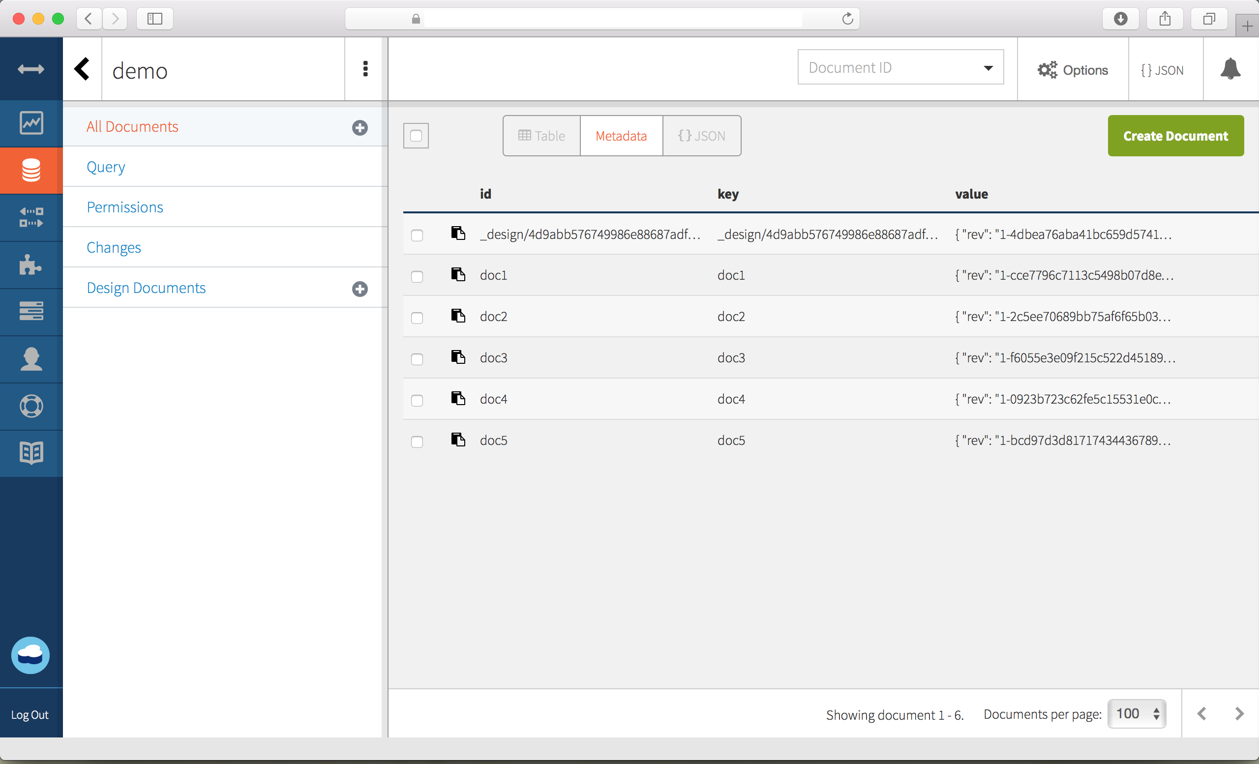 The Tutorial On Creating A Cloudant Query Results In An Error · Issue 2 · Ibm Cloud Docs 