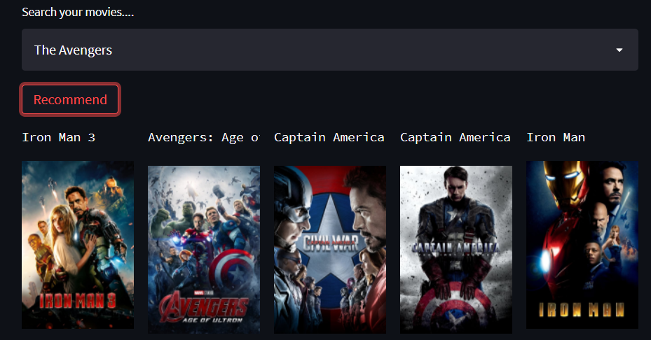 GitHub - Iam5shiva/Movie-Recommender-System: Content based movie ...