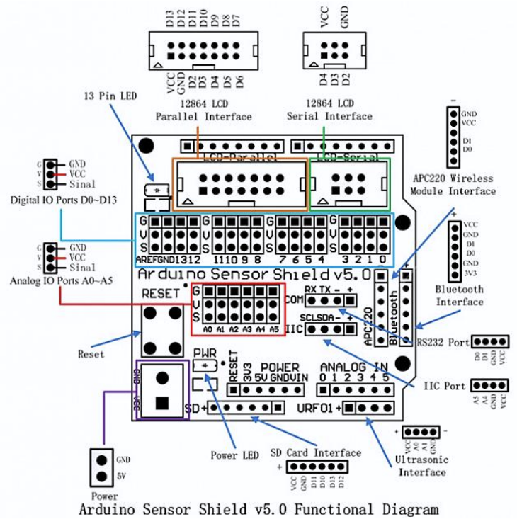 GitHub - khusamov/arduino-calculator: Калькулятор на Ардуино (Keypad_I2C, LiquidCrystal_I2C)