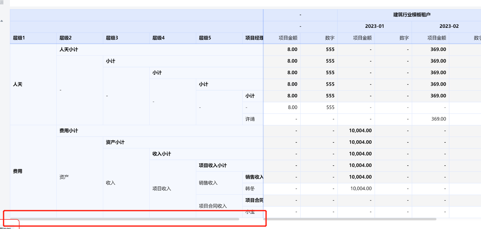 请问是否能设置透视表行头滚动区域的最大宽度 · Issue #2142 · antvis/S2 · GitHub