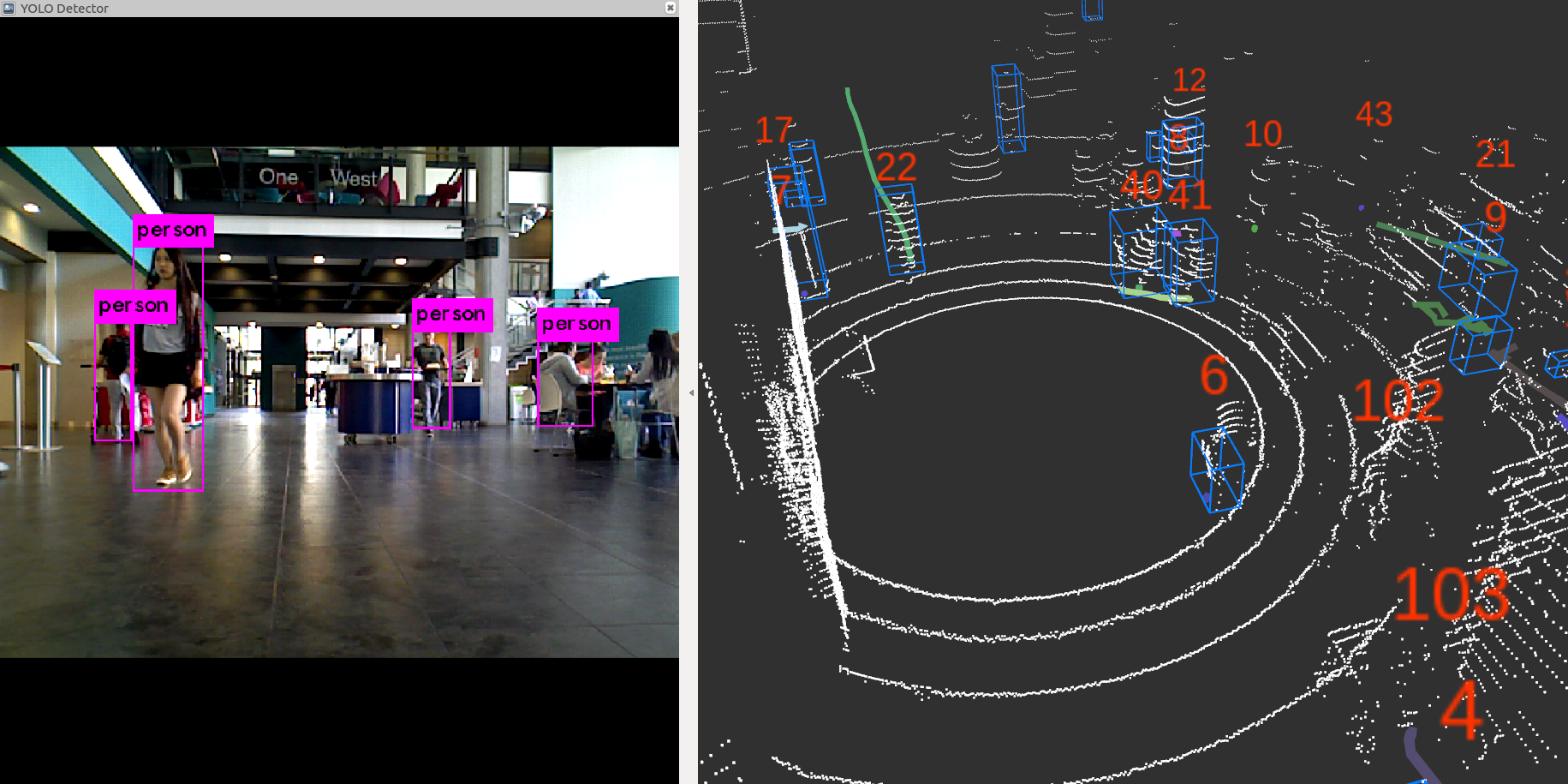 GitHub - parisChatz/yolo-online-learning: Online learning for human ...