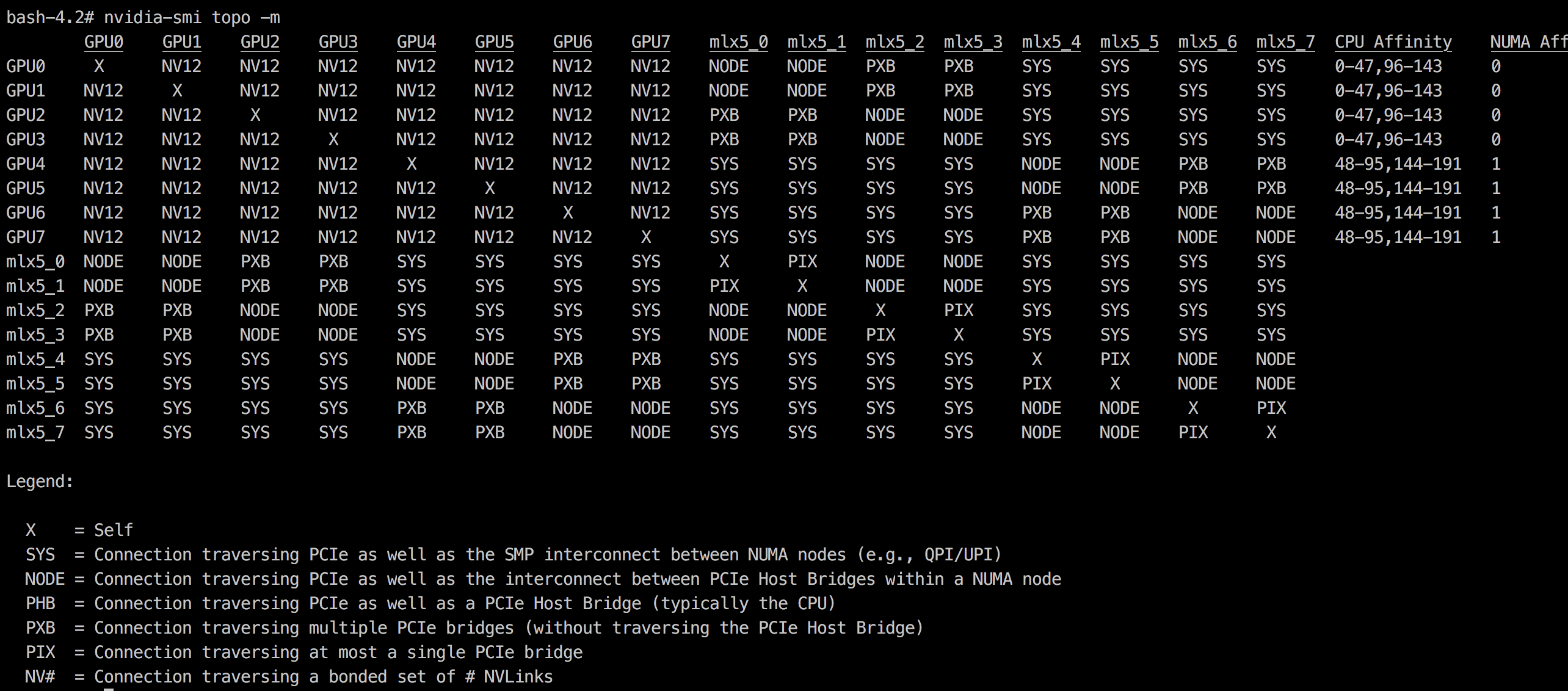 Multi-machine training torch hang on A100 · Issue #537 · NVIDIA/nccl · GitHub