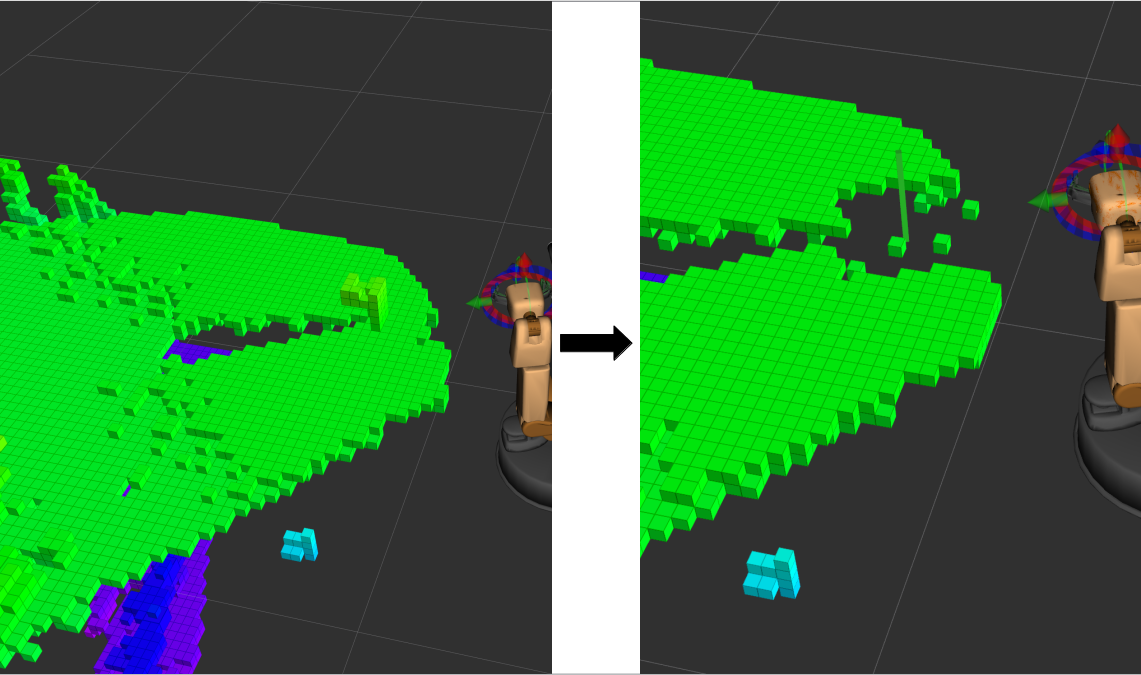 Too many cells of the octomap are cleared when a collision object is added · Issue #3221 ...