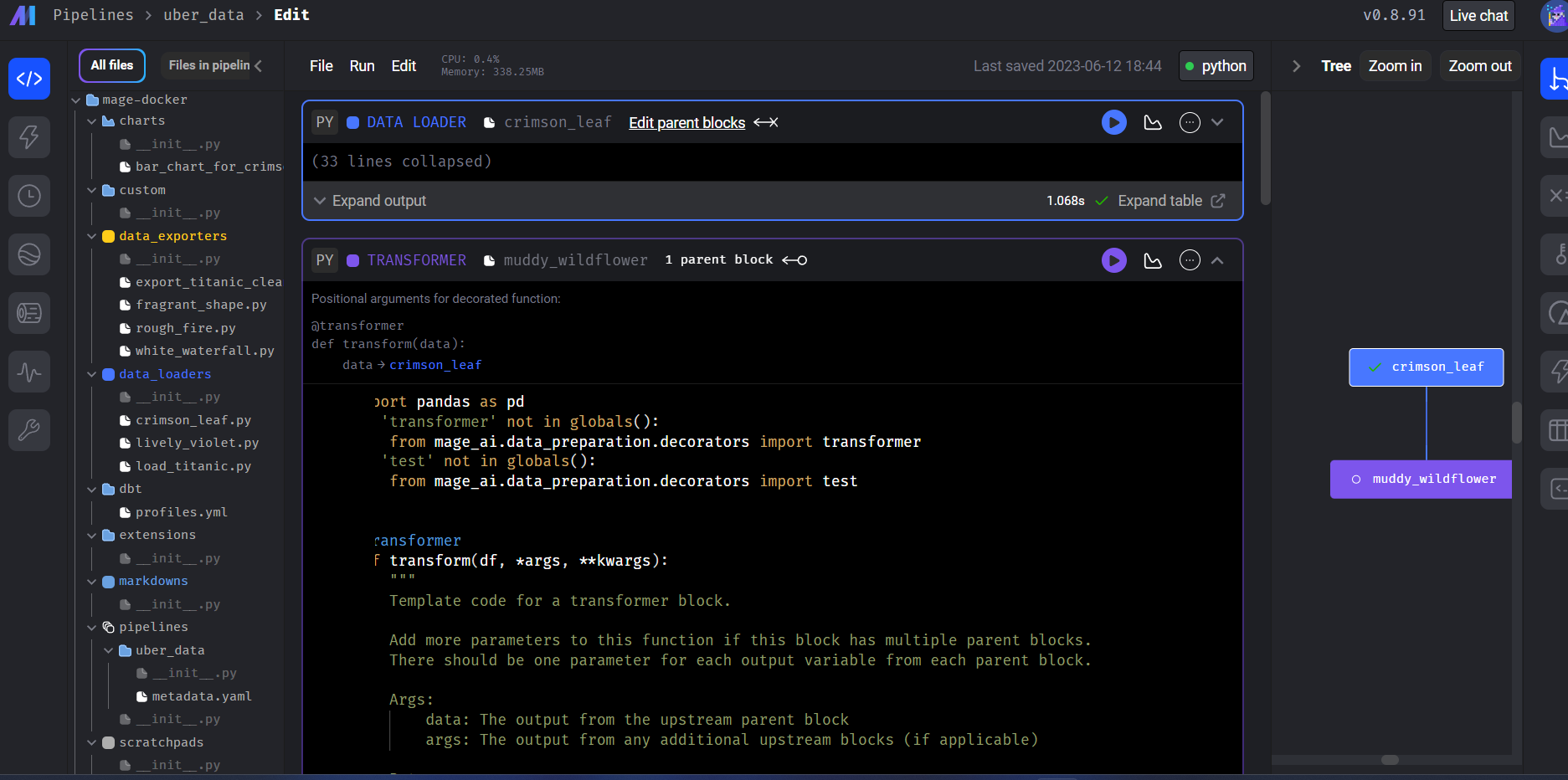 Github Liltims77etl Data Pipeline With Postgresdb Mage Bigquery And 5946