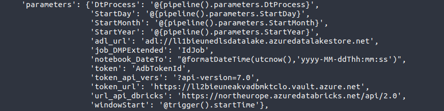 Datafactory Python Sdk Dont Retrive Parameters On Pipelines · Issue 8907 · Azureazure Sdk