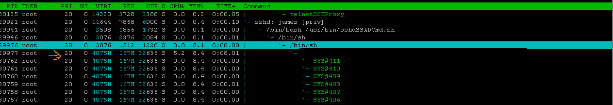 Excessive VM memory consumption on Linux · Issue #7740 · dotnet/runtime · GitHub