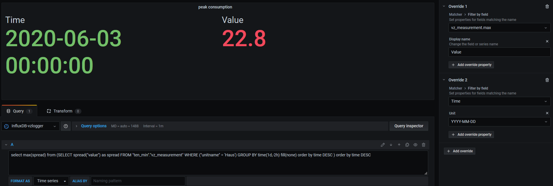 Grafana 7 New Table Wont Format Timestamp As Time · Issue 24917 · Grafanagrafana · Github