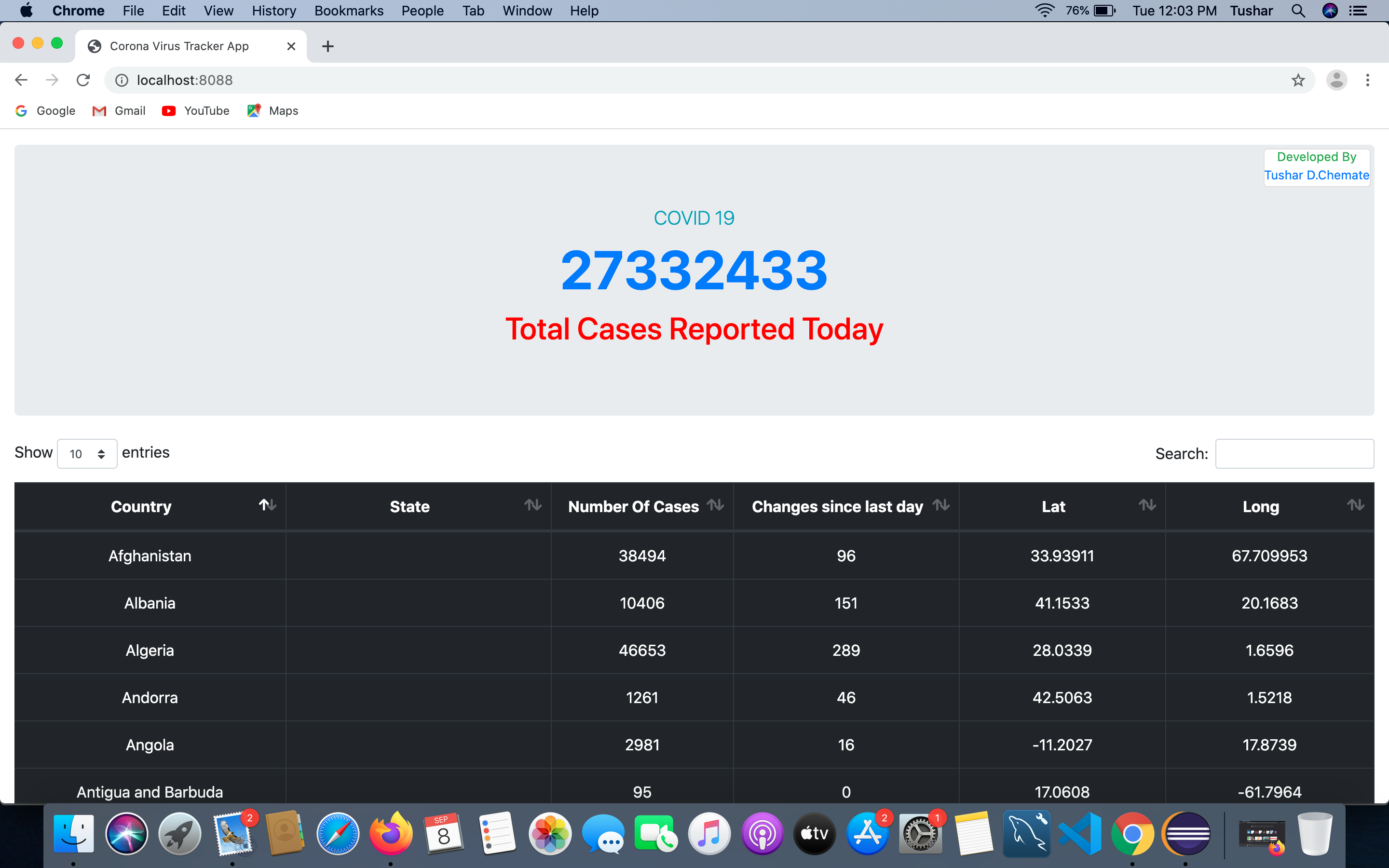 GitHub - tusharchemate/Backend-Corona-Tracker