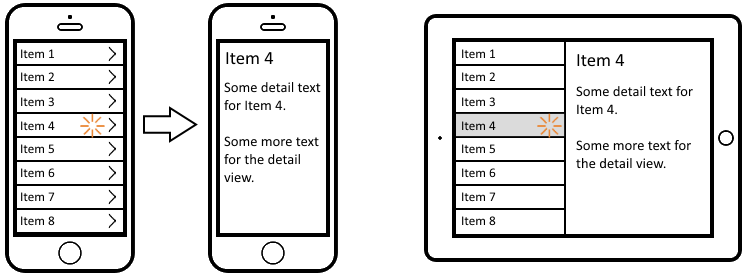 Master-Detail View · Issue #6536 · quasarframework/quasar · GitHub