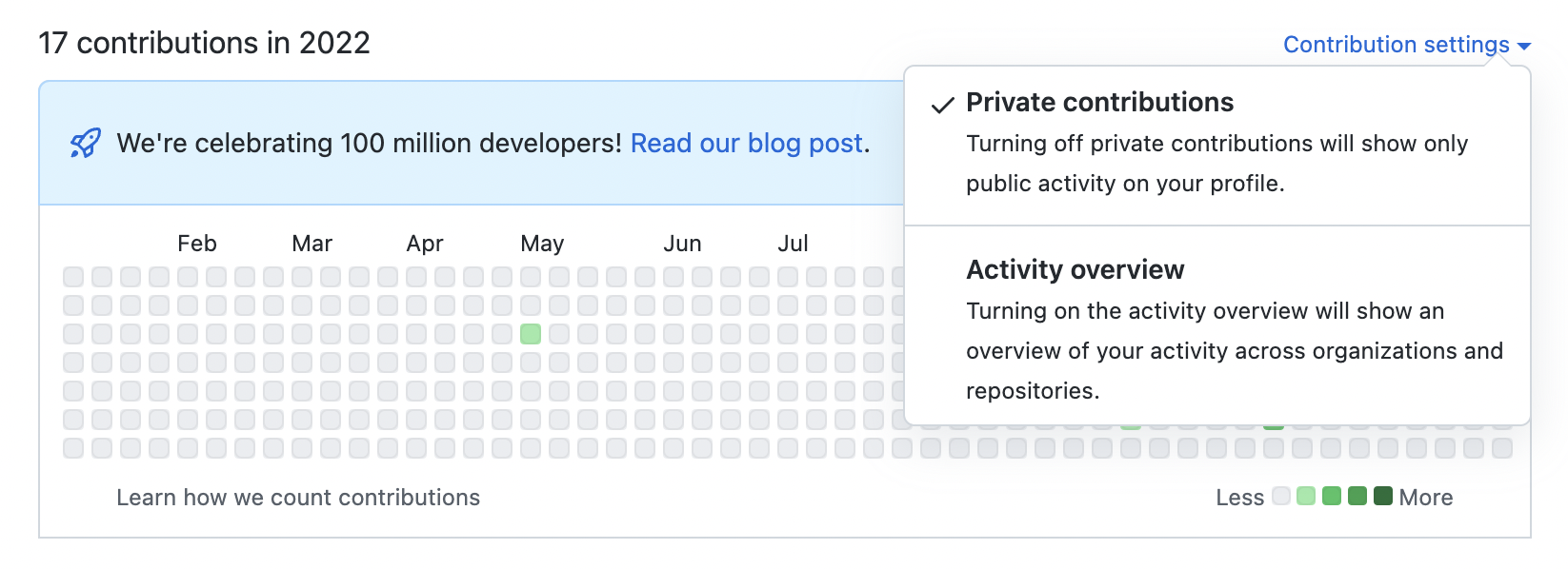 Github Contribution Graph Not Showing Private Commits Community Discussion 46060 GitHub