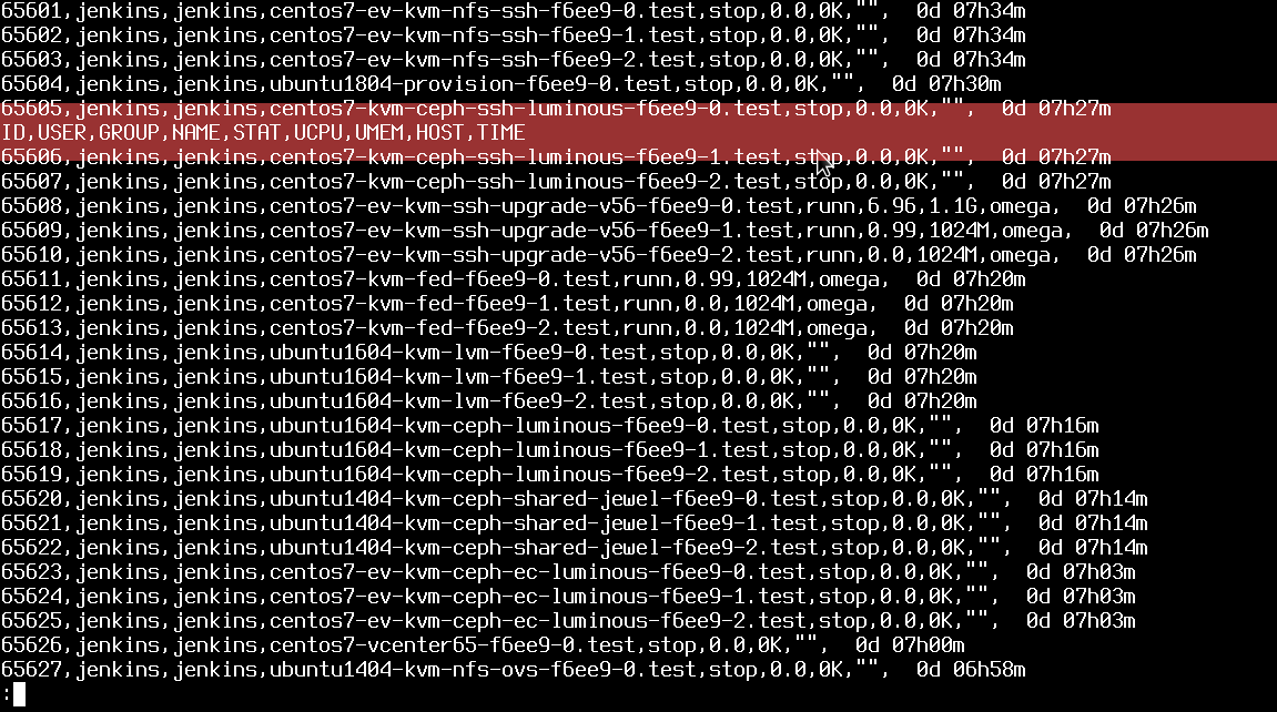 CLI paging issues · Issue #2565 · OpenNebula/one · GitHub