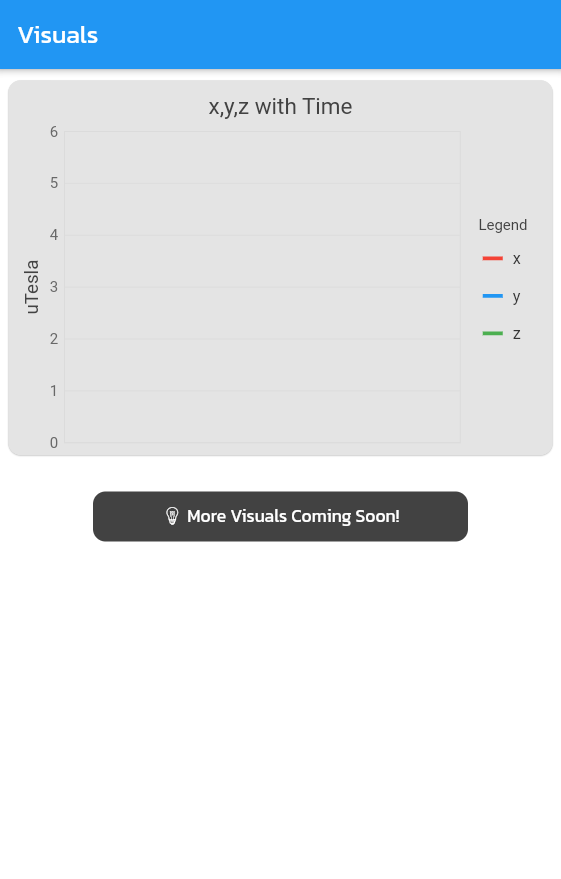 GitHub - urperfectdude/rado-metre: Rado Mater is the app that measures Magnetic field present in ...