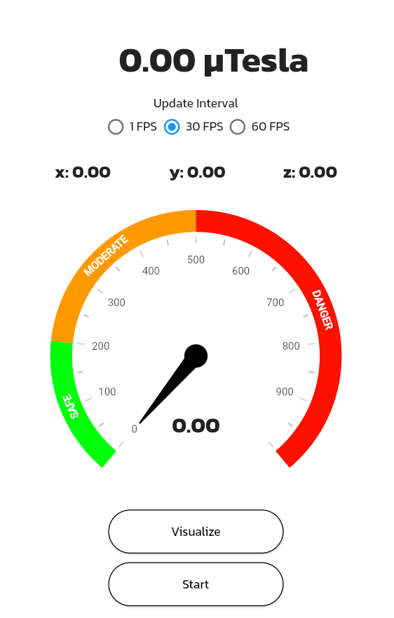 GitHub - urperfectdude/rado-metre: Rado Mater is the app that measures Magnetic field present in ...