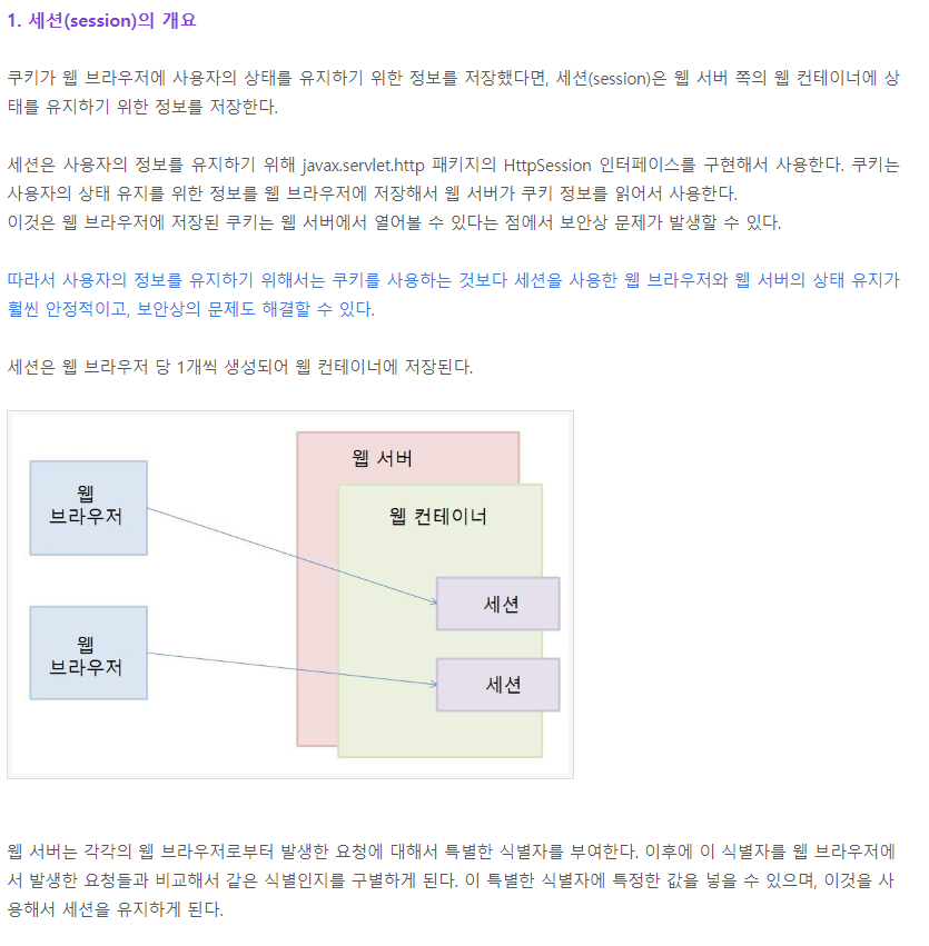 GitHub - comjunsik/BBS-7-logoutAciton-main: 회원세션 관리