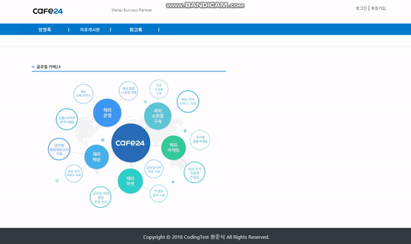 GitHub - comjunsik/phpboard
