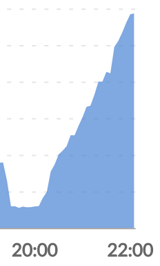 General performance (transcoding, segmenting, uploading, etc) · Issue #12 · owncast/owncast · GitHub