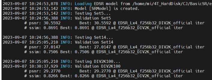 Why Is There A Gap Between The Psnr In Paper And The Results Of Official Pre Trained Model
