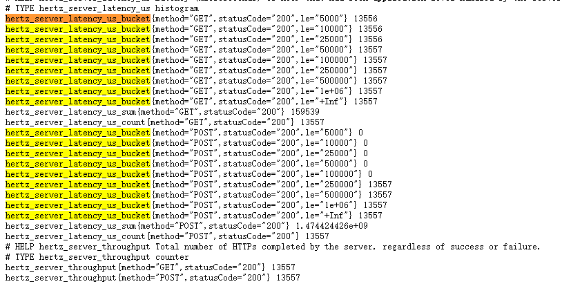 hertz_server_latency_us_bucket面板上无数据 · Issue #5 · hertz-contrib/monitor-prometheus · GitHub