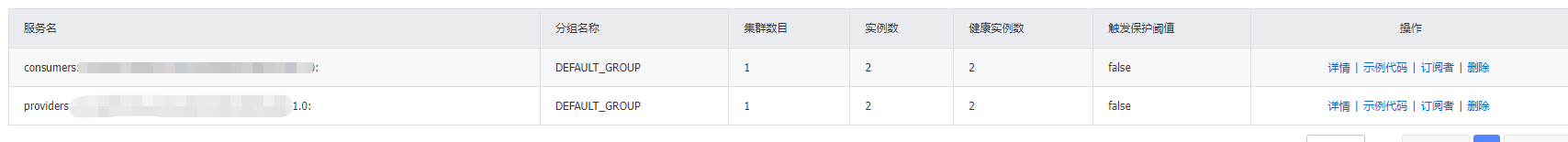 注册中心有服务,但是消费端调用no Provider · Issue 11053 · Apachedubbo · Github