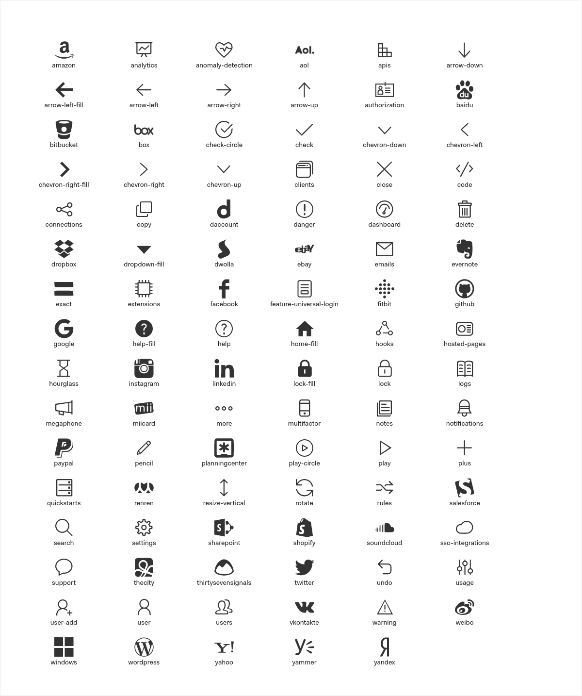 Add missing icons · Issue #1081 · auth0/cosmos · GitHub