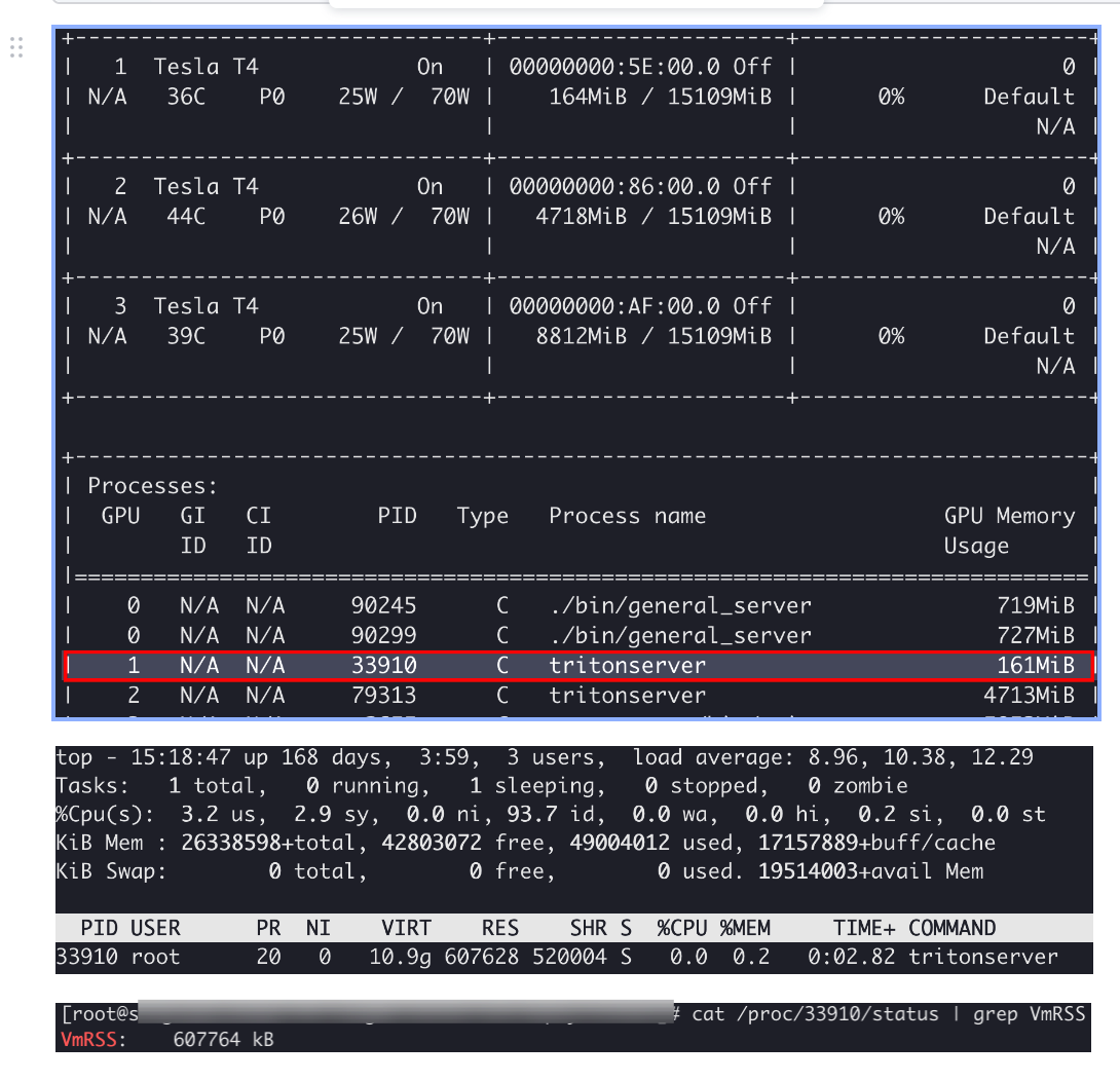 [Question]The performance of triton-server itself · Issue #4225 ...