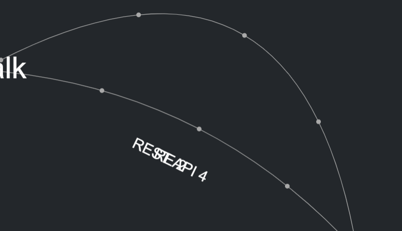 Link labels are not set aligned correctly to the line center when line is curved · Issue #420 ...