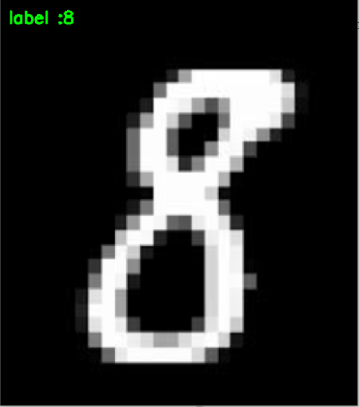 GitHub - zaivi/detect-handwritten-digits