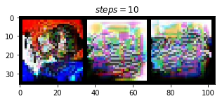 Weird colors in the output of my attack · Issue #11 · Harry24k/adversarial-attacks-pytorch · GitHub