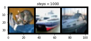 Weird colors in the output of my attack · Issue #11 · Harry24k ...