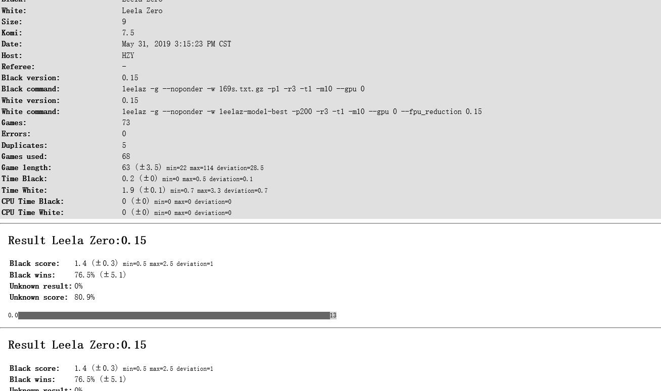 Feedback from 9x9 experiment · Issue #863 · leela-zero/leela-zero · GitHub