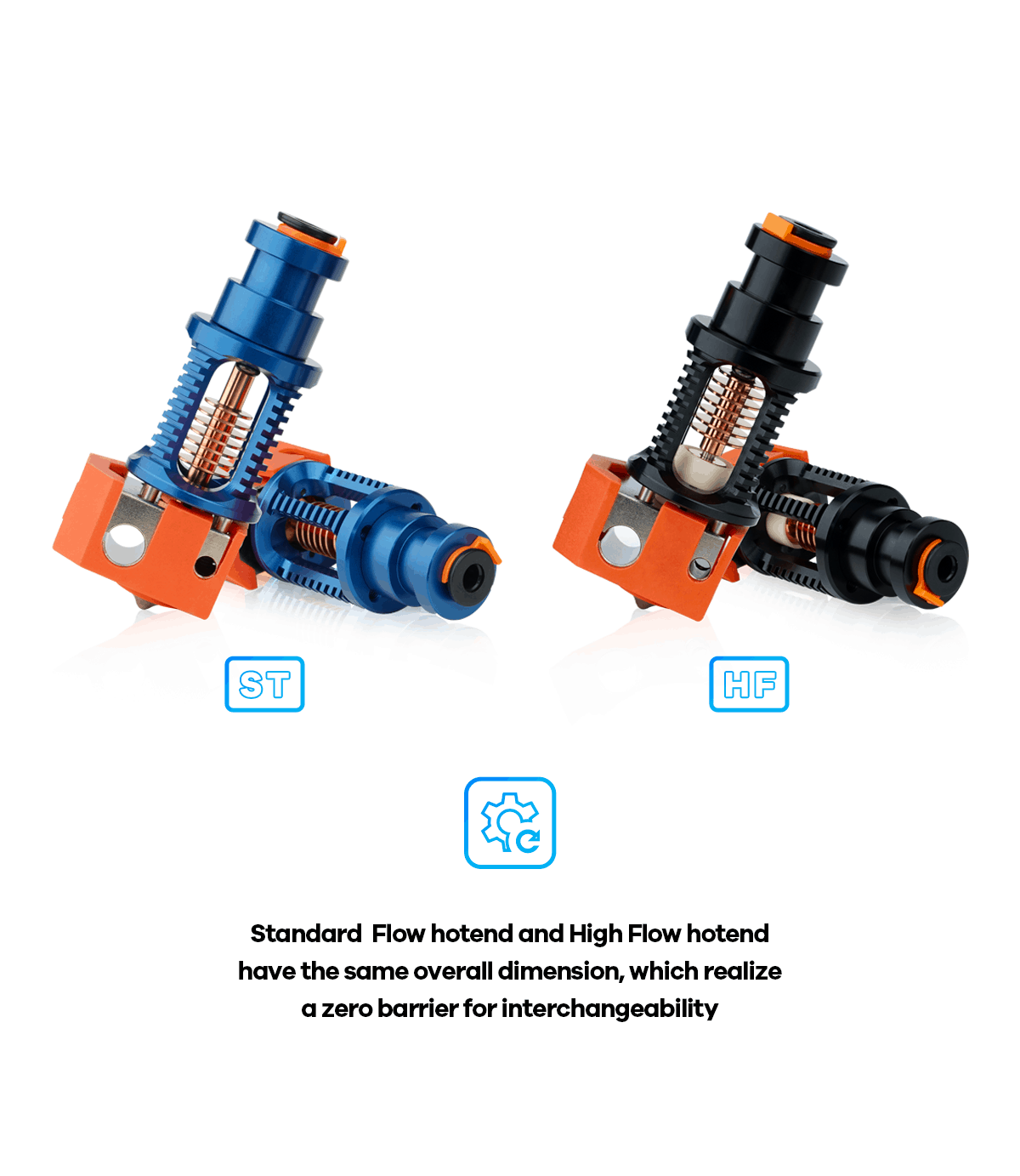 Divert airflow away from extended meltzone on Dragon HF. · Issue #110 ...