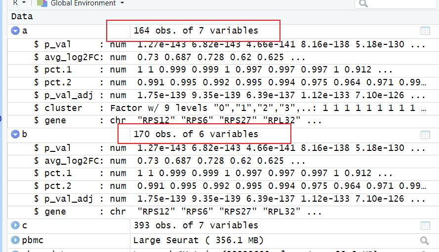 FindAllMarkers cluster result is less than FindMakers · Issue #7935 · satijalab/seurat · GitHub