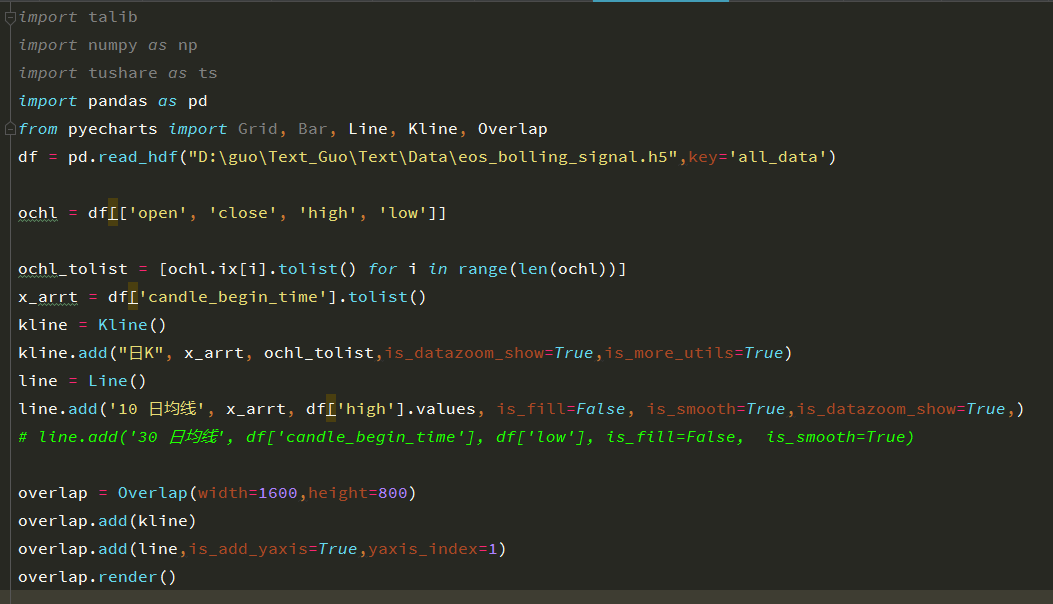 K线图加上折线图之后不能动态缩放，并且只能显示一个数据表。 · Issue #854 · pyecharts/pyecharts · GitHub