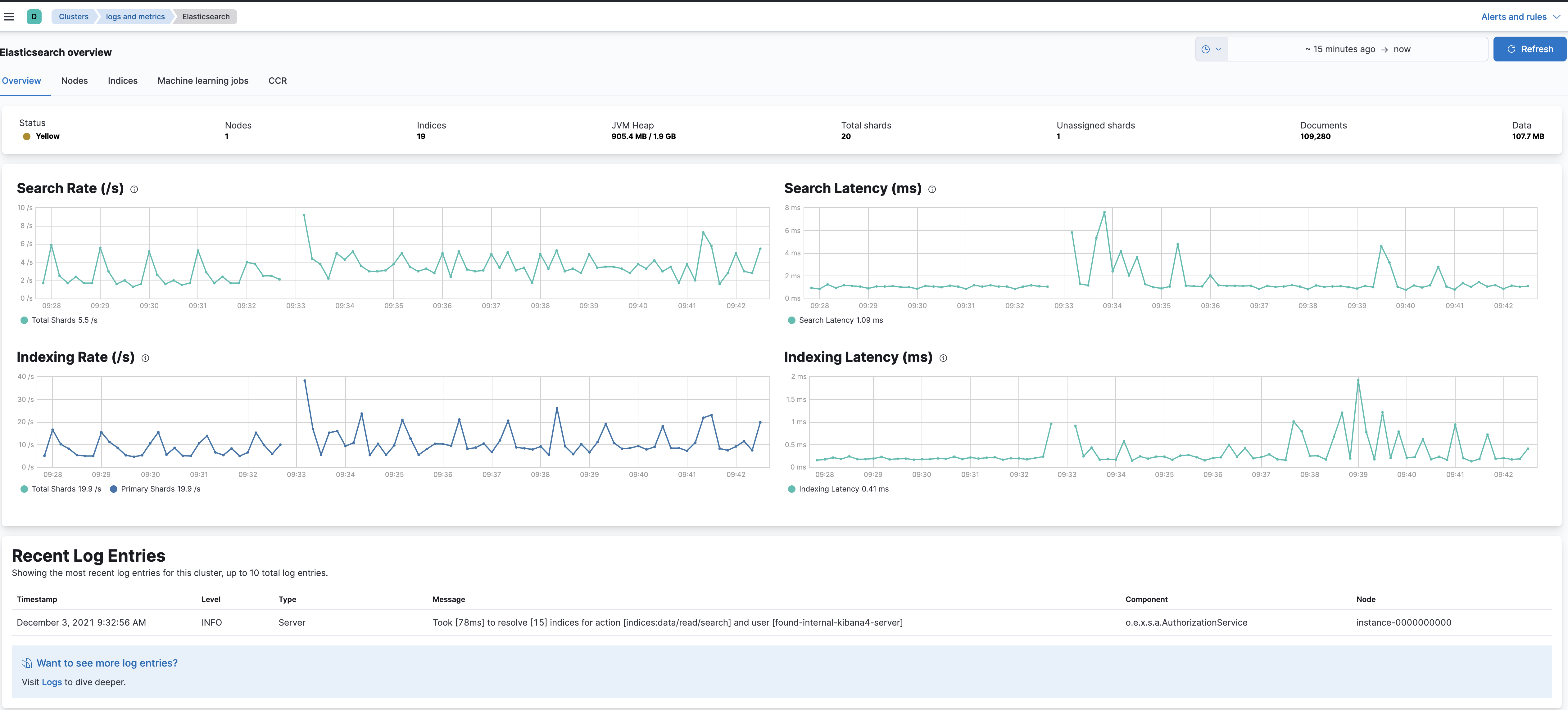 [Stack Monitoring] Elasticsearch recent logs display in wrong timezone · Issue #120292 · elastic ...