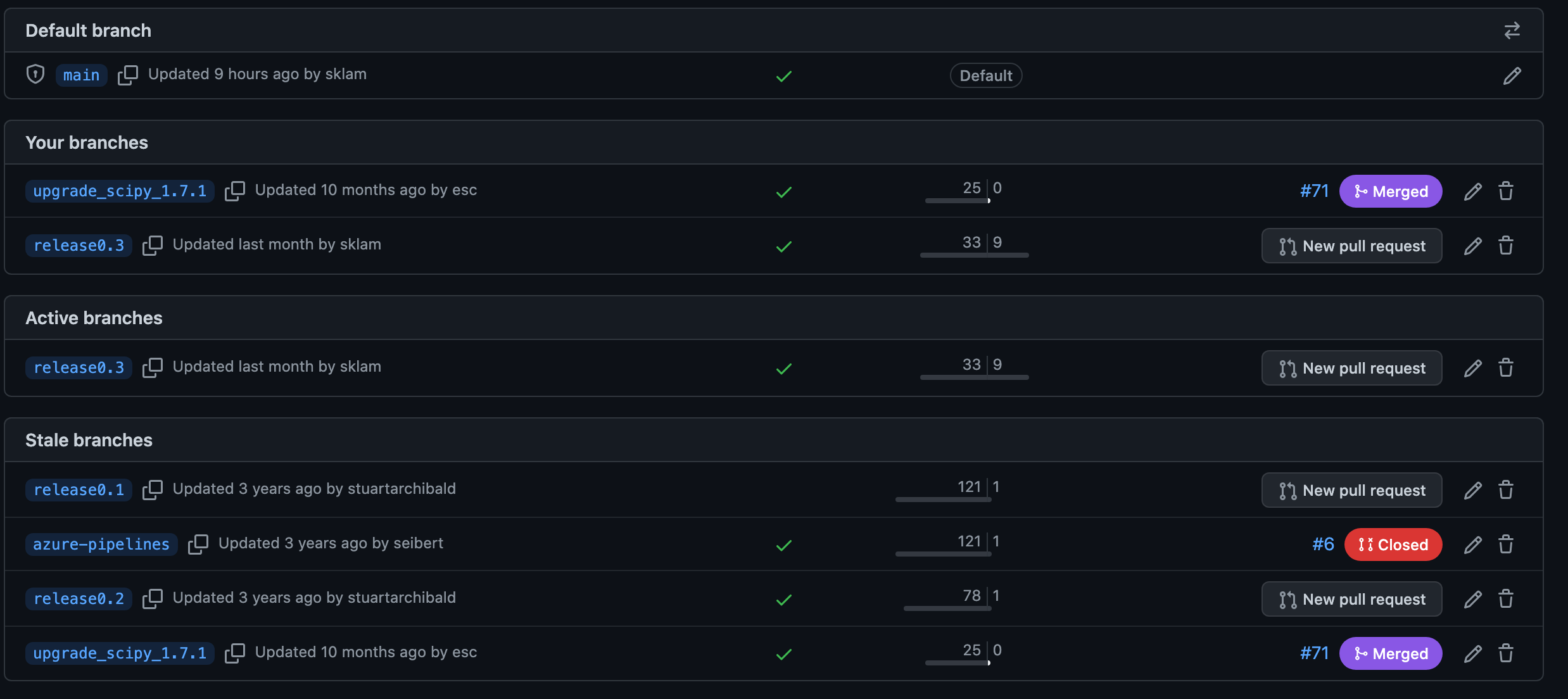 rename master to main · Issue #80 · numba/numba-scipy · GitHub