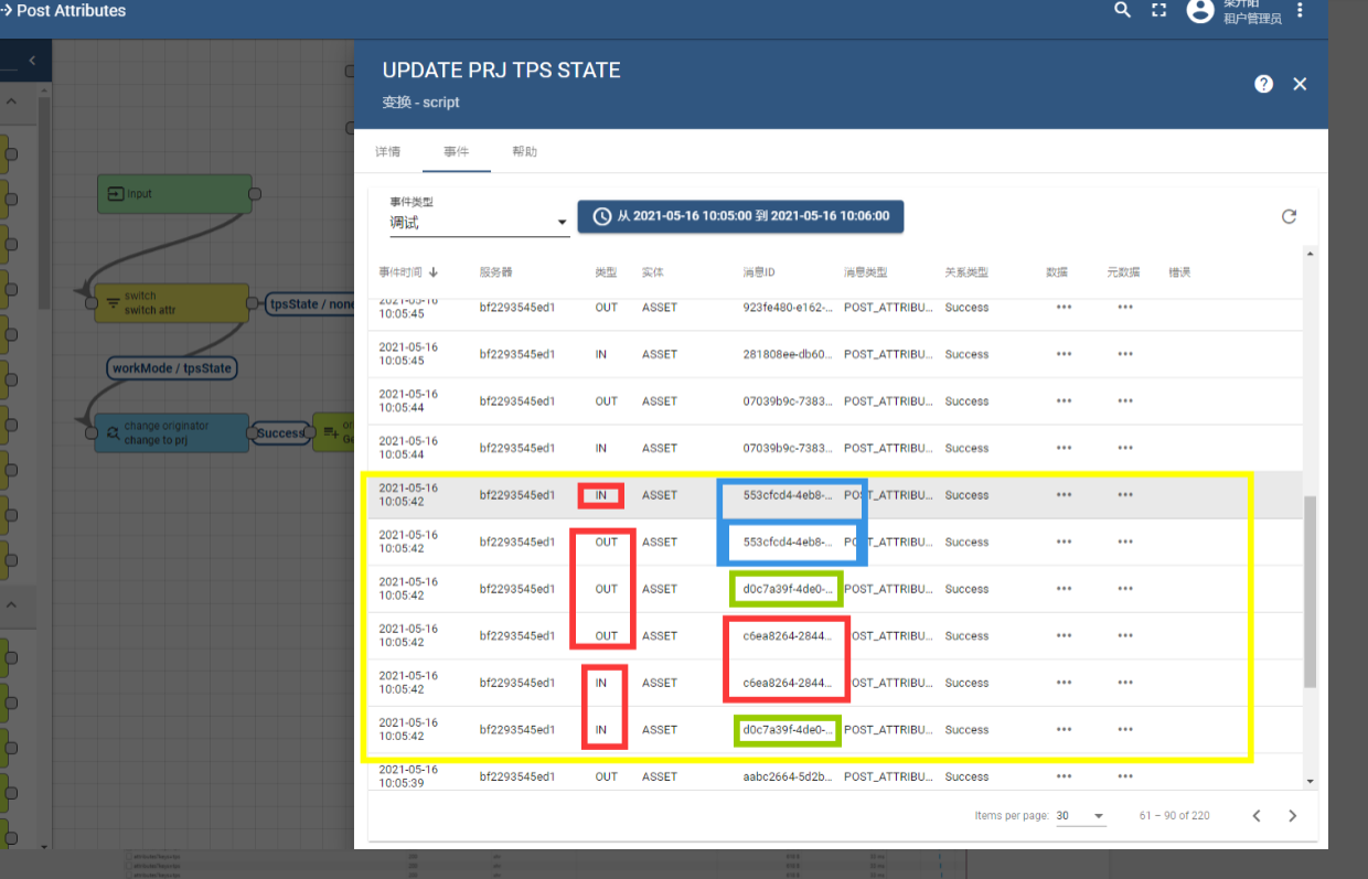 The output msg before in of rule chain · Issue #4634 · thingsboard/thingsboard · GitHub