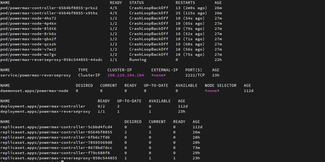 [BUG]: Unable to start up driver pods on both node and controller. · Issue #723 · dell/csm · GitHub