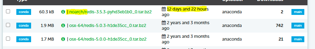 redis package broken (does not contain binary redis-server.exe) · Issue #12626 · ContinuumIO ...