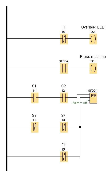 GitHub - Mahdi-Heidari/PLC-Press-machine: Taking over a press machine ... GitHub - Mahdi-Heidari/PLC-Press-machine: Taking over a press machine ...