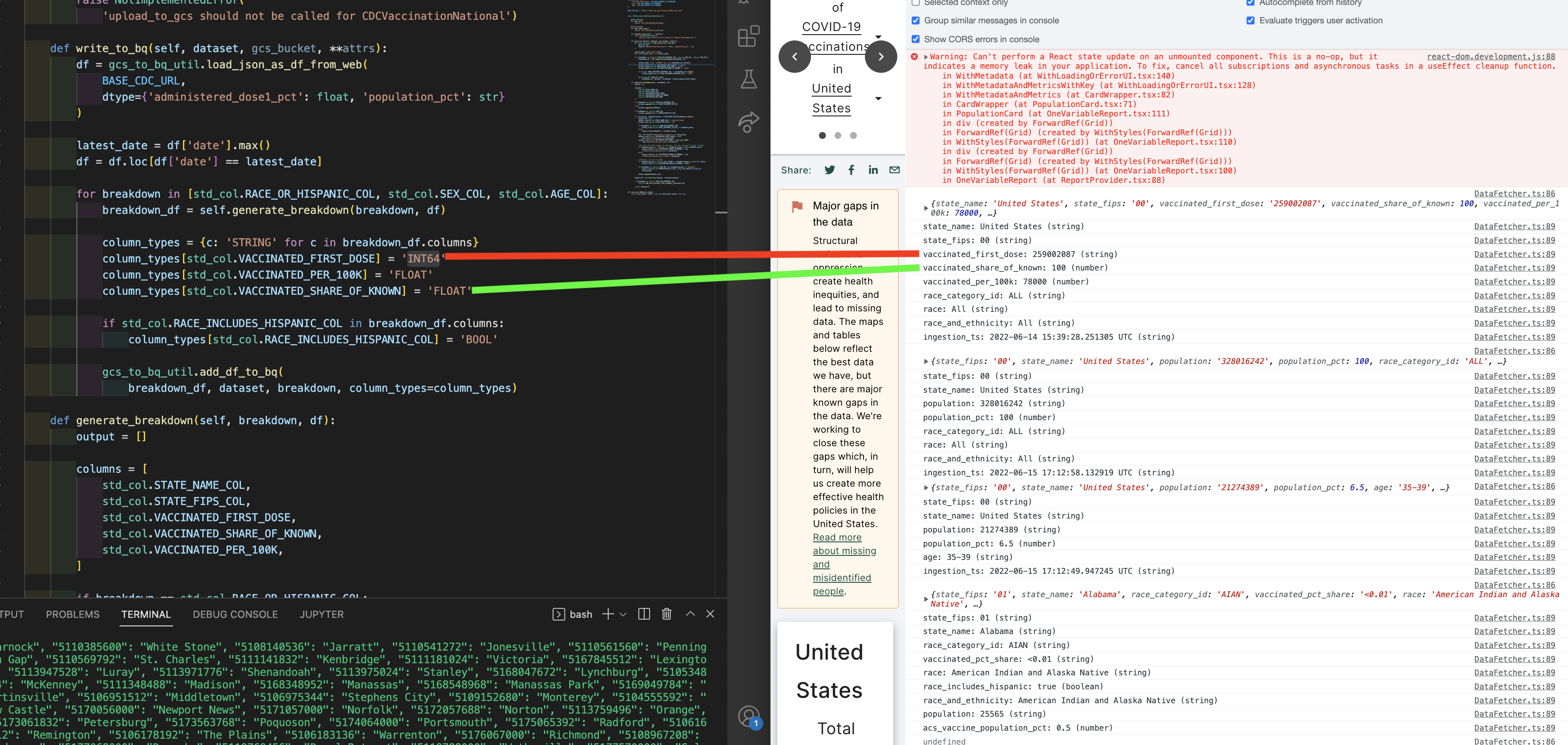 data-typing-pandas-bigquery-and-js-issue-1662-satcherinstitute