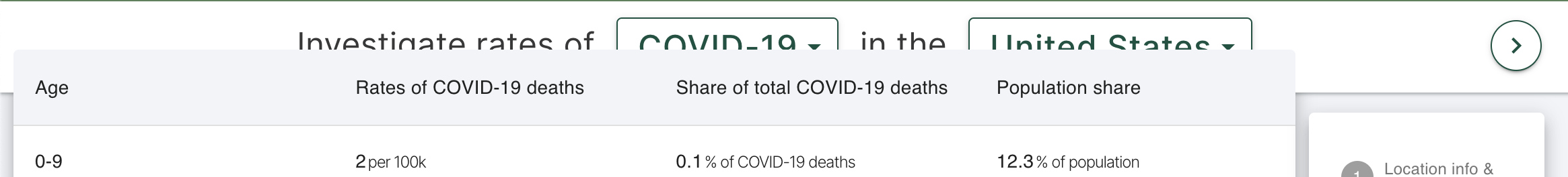 MUI Table headers have higher z-index than sticky madlib · Issue #1917 ...