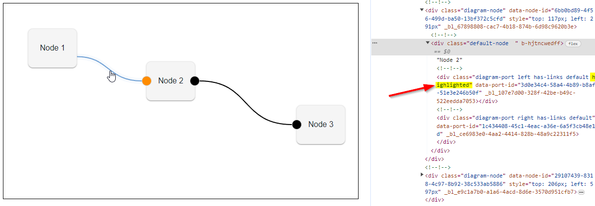 Port highlight · Blazor-Diagrams Blazor.Diagrams · Discussion #373 · GitHub