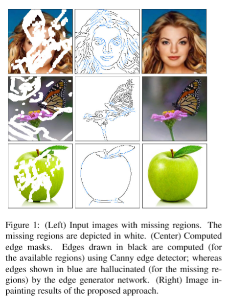 EdgeConnect: Generative Image Inpainting with Adversarial Edge Learning · Issue #57 · kiyohiro8 ...