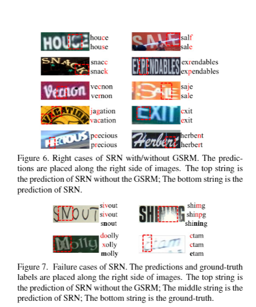 Towards Accurate Scene Text Recognition With Semantic Reasoning Networks · Issue #59 · kiyohiro8 ...