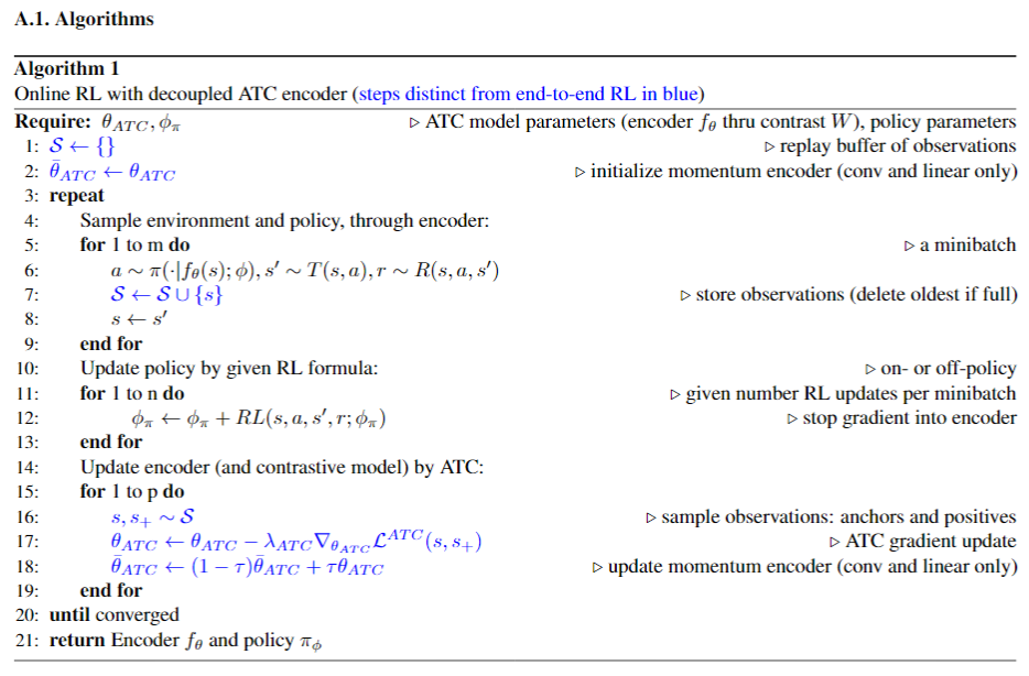 Decoupling Representation Learning from Reinforcement Learning · Issue #77 · kiyohiro8/papers ...