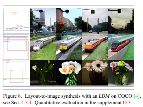 High-Resolution Image Synthesis with Latent Diffusion Models · Issue ...