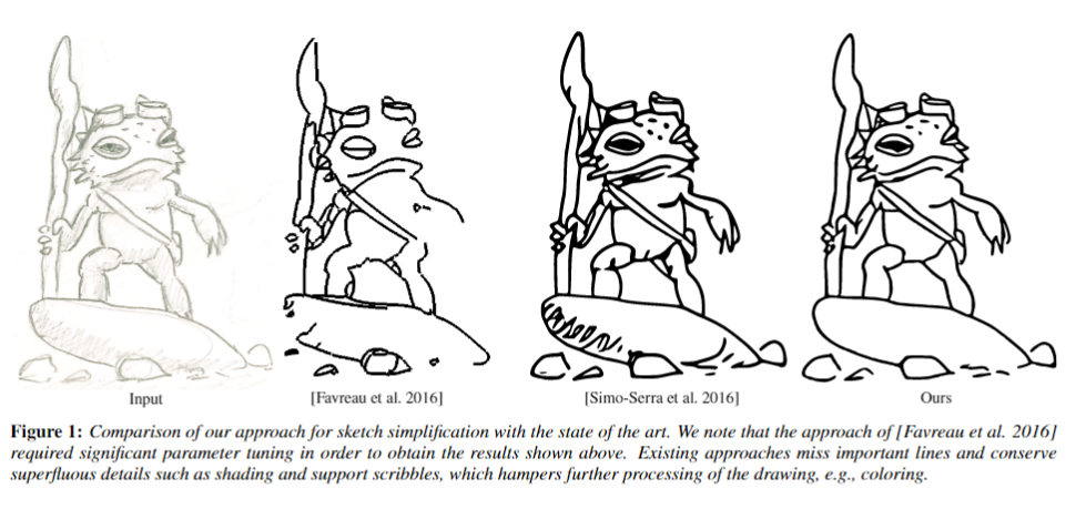 Mastering Sketching: Adversarial Augmentation for Structured Prediction · Issue #85 · kiyohiro8 ...